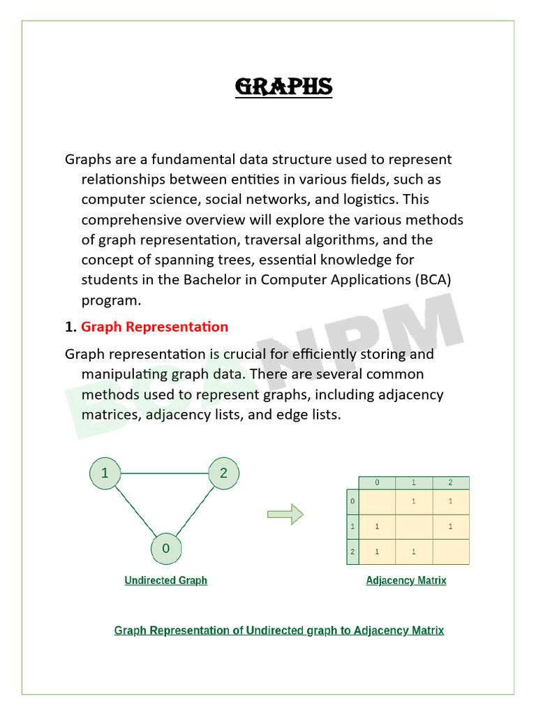 Basic Concepts of Data Representation Part-7 | PDF | Combinatorics | Graph Theory