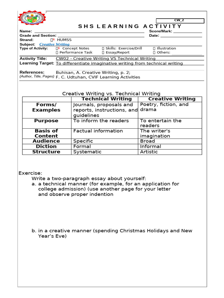 Shs Learning Activity | PDF