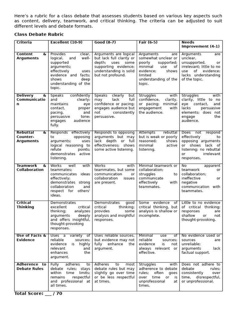 DEBATE RUBRICS and TOPICS | PDF | Teenage Pregnancy | Mental Health