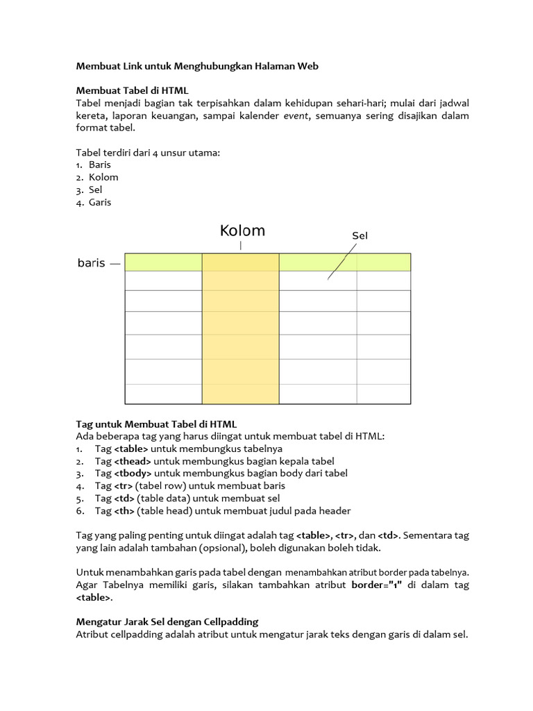 Panduan Membuat Tabel di HTML | PDF