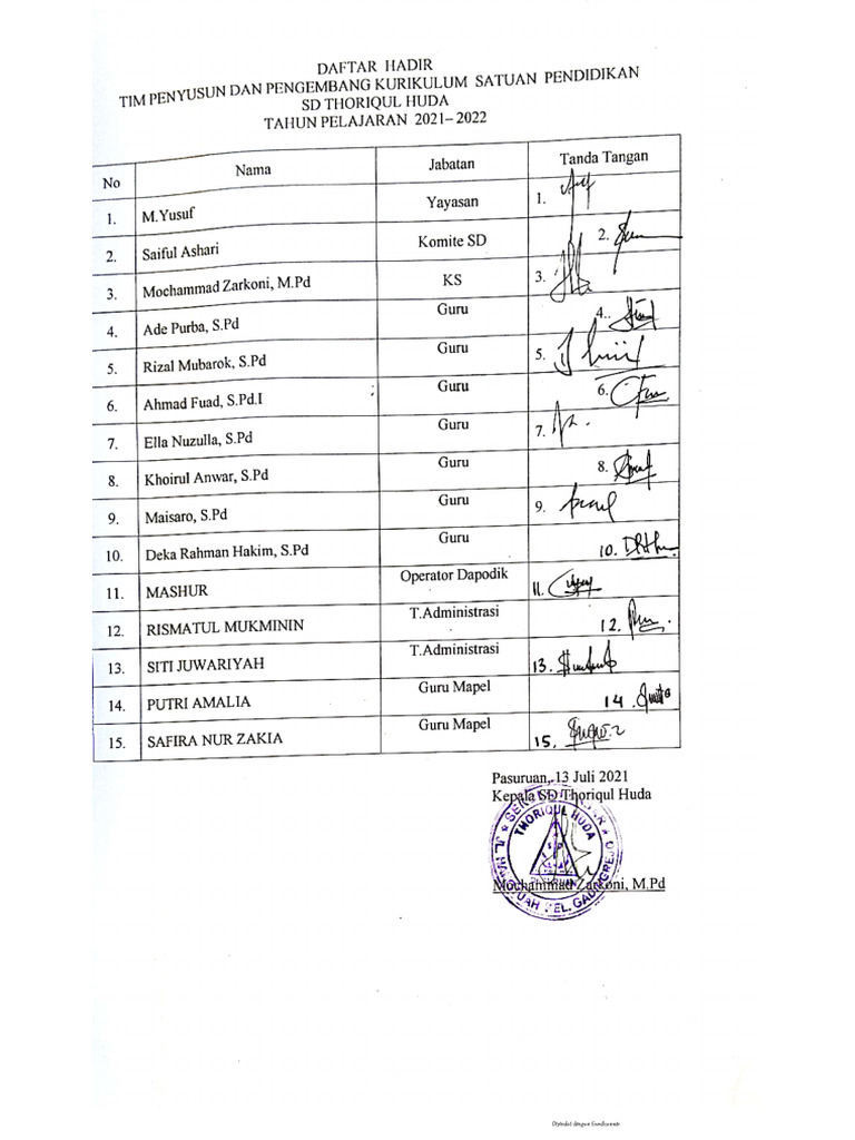 Daftar Hadir KTSP (1) | PDF