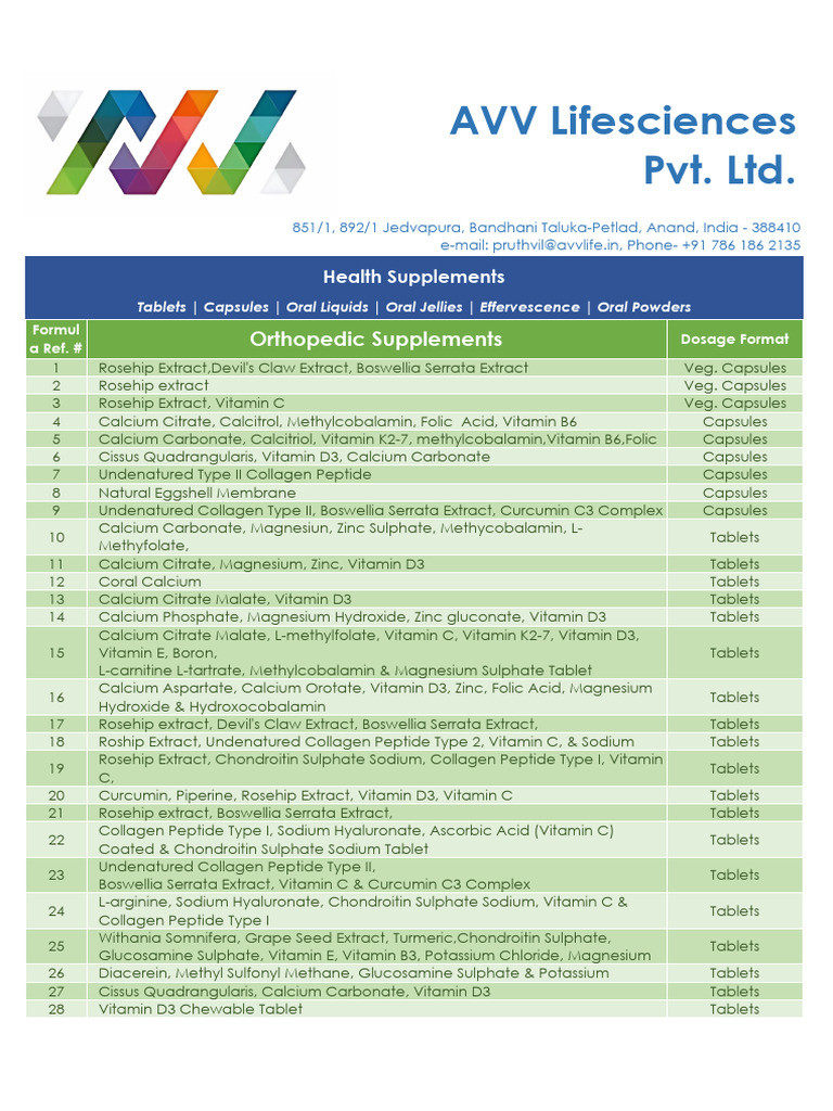 Orthopedic & Health Supplements | PDF | Dietary Supplements | Vitamin