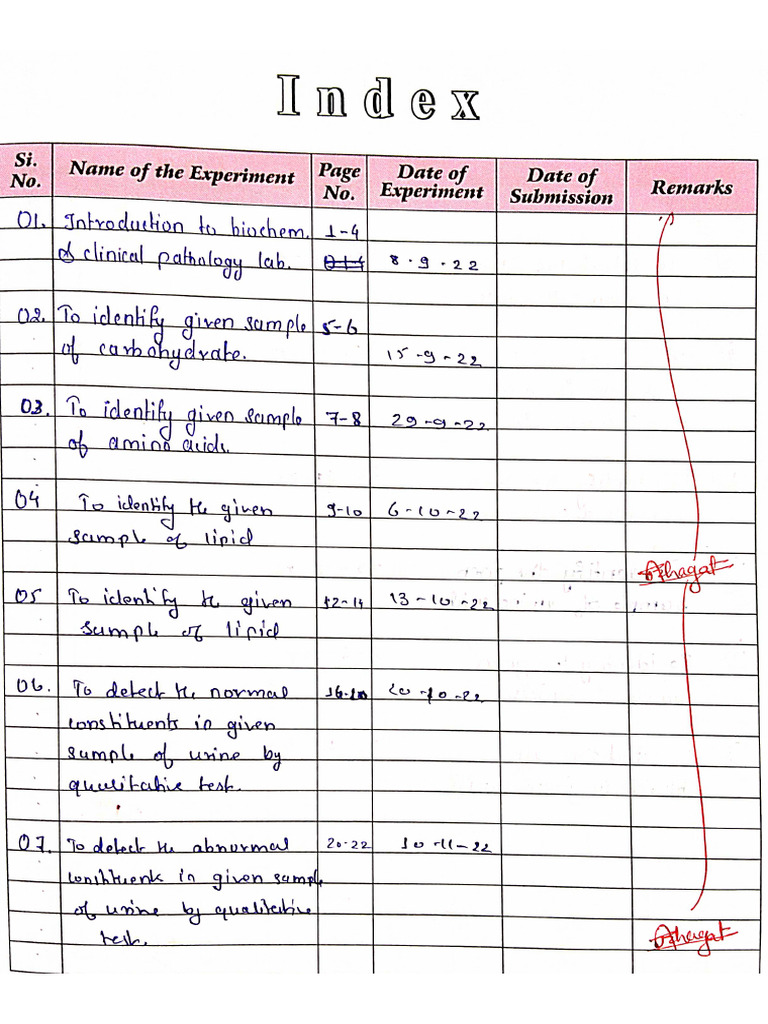 Biochemistry Practical - 1 | PDF