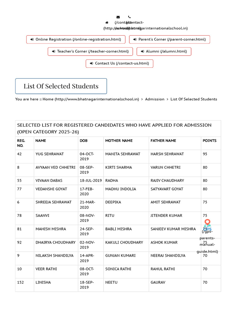 Bhatnagar Selected List | PDF