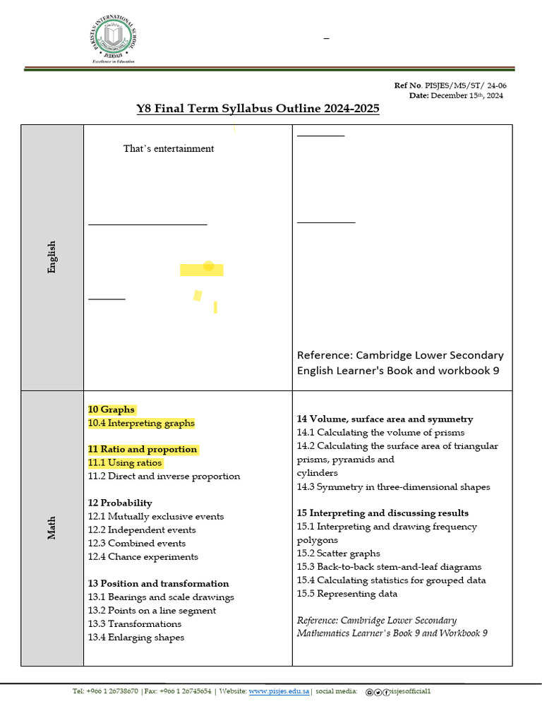Y8 Final Term Syllabus Outline | PDF | Muhammad | Quran