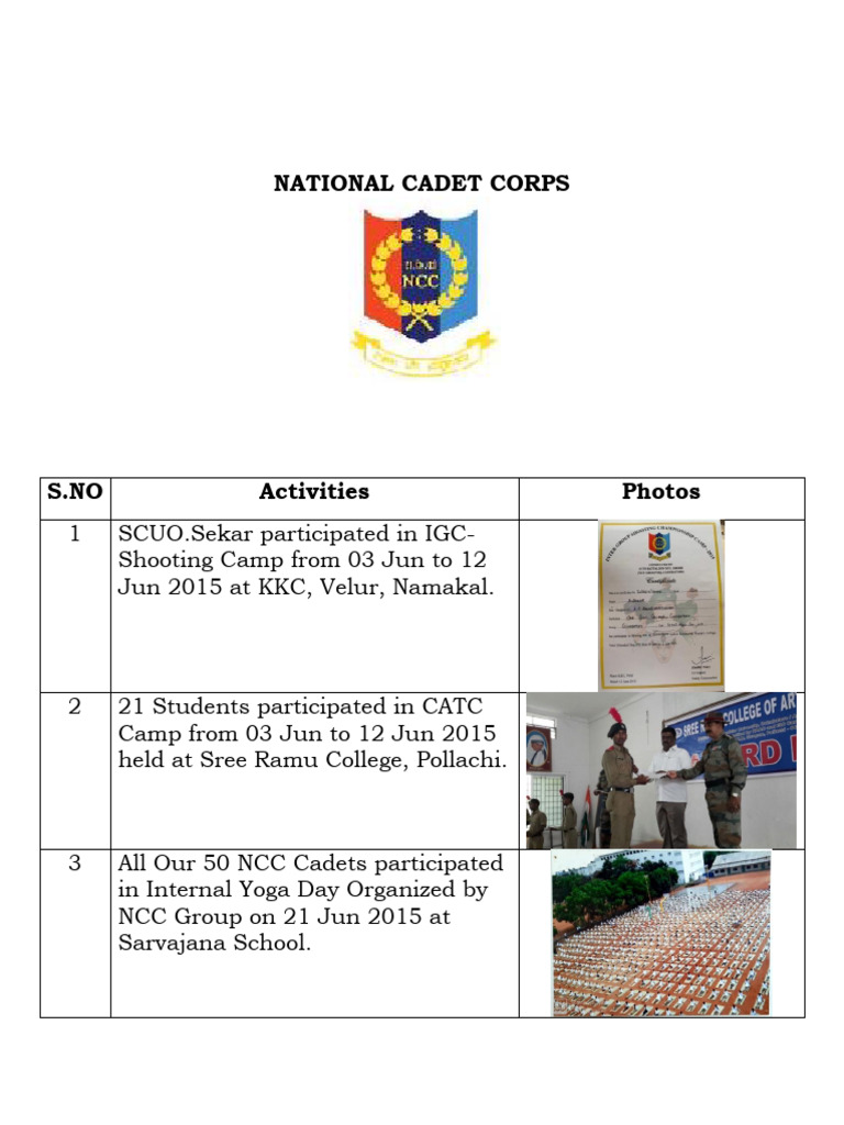 NCC Activities Report 2015-2016 | PDF | Military Life | Military ...