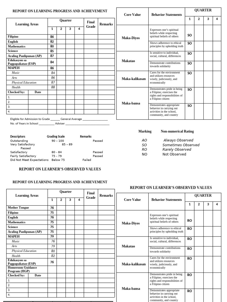 Card for g3 Sy 21-22 | PDF | Learning | Science