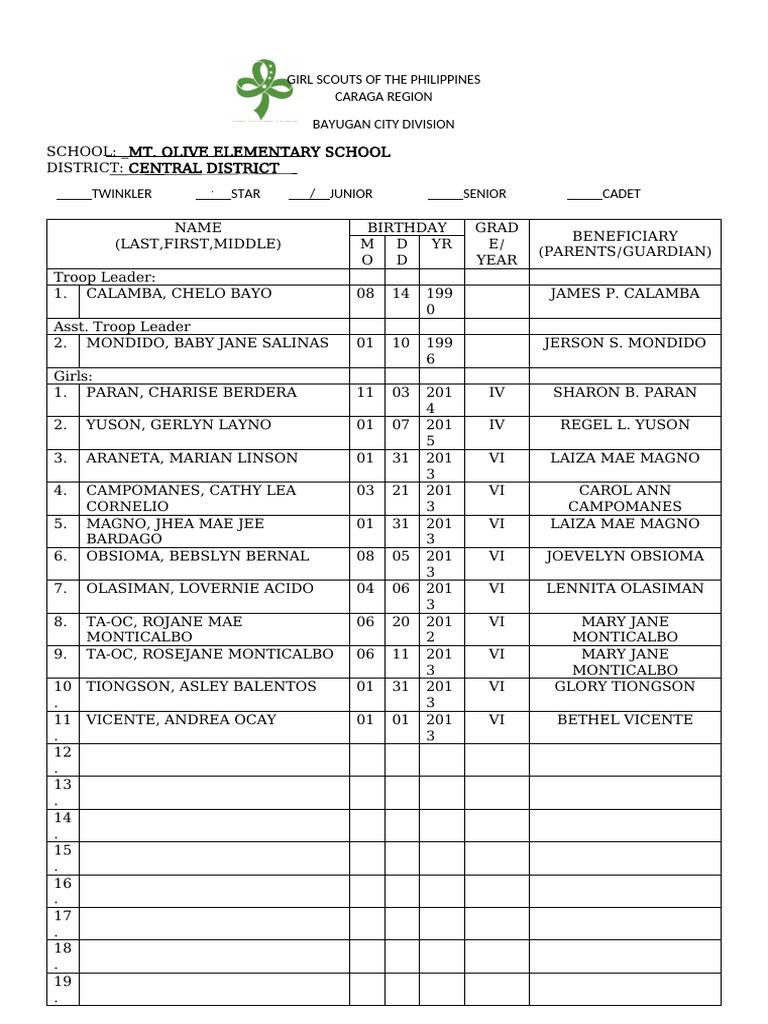 Mt. Olive GSP Membership Registration Form 1 | PDF