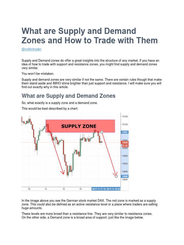 Mastering Supply and Demand Zones | PDF | Market Trend | Supply And Demand