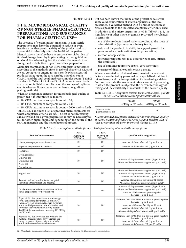 Microbiological Quality of Non-Sterile Products | PDF | Colony Forming Unit | Microbiology