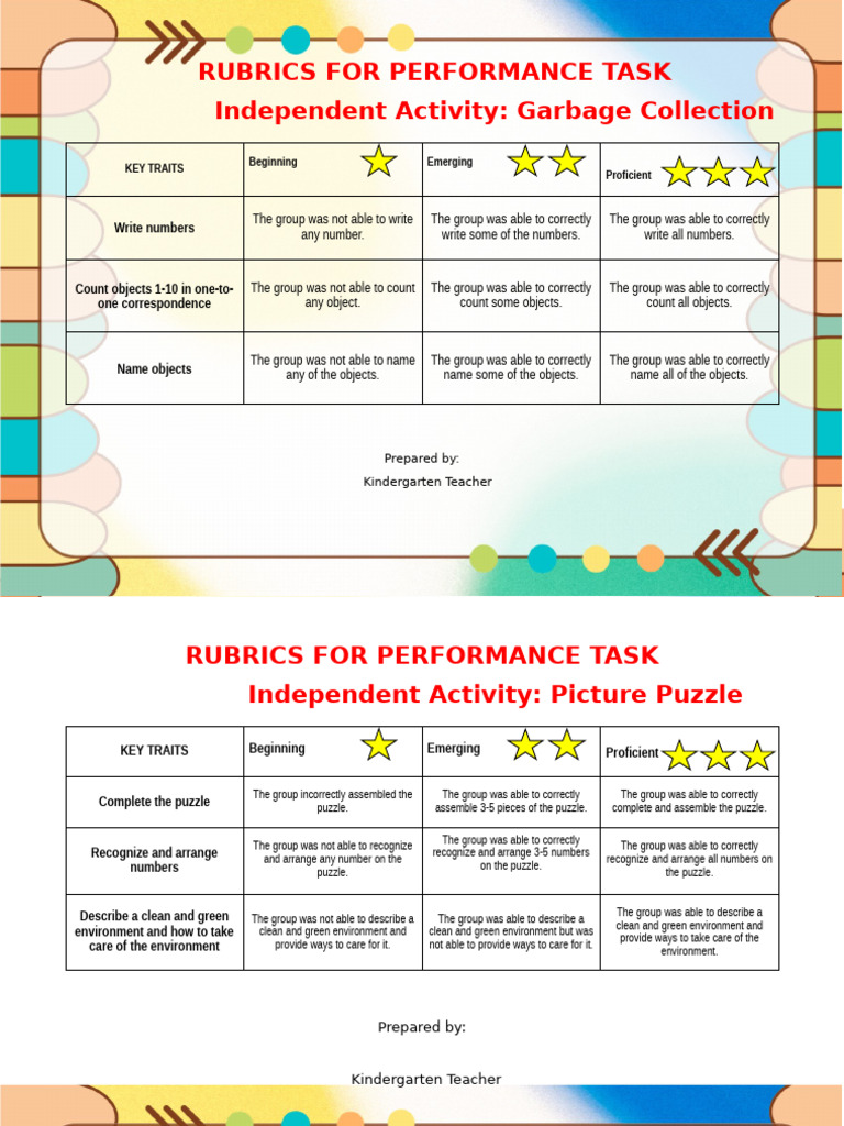 RUBRICS FOR CHECKING - Week34 | PDF