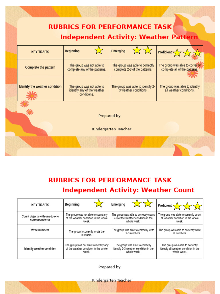 Rubrics For Checking Week19 Pdf