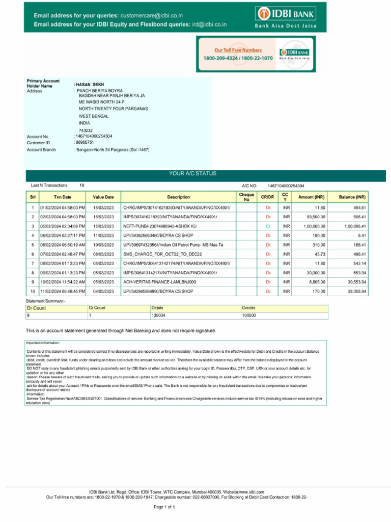 IDBI BANK | PDF