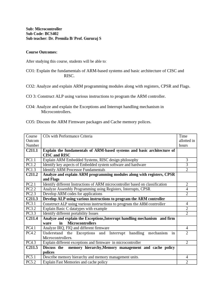 DOC-20240607-WA0038. MC Updated | PDF | Microcontroller | Computer Science