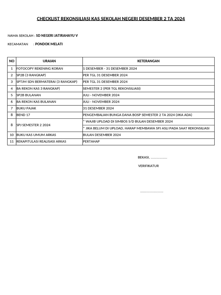 Checklist Rekonsiliasi Kas Sekolah 2024 | PDF