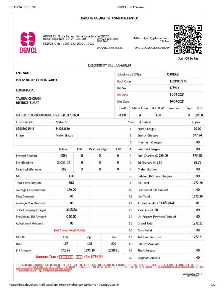 Anil Nath Bill | PDF