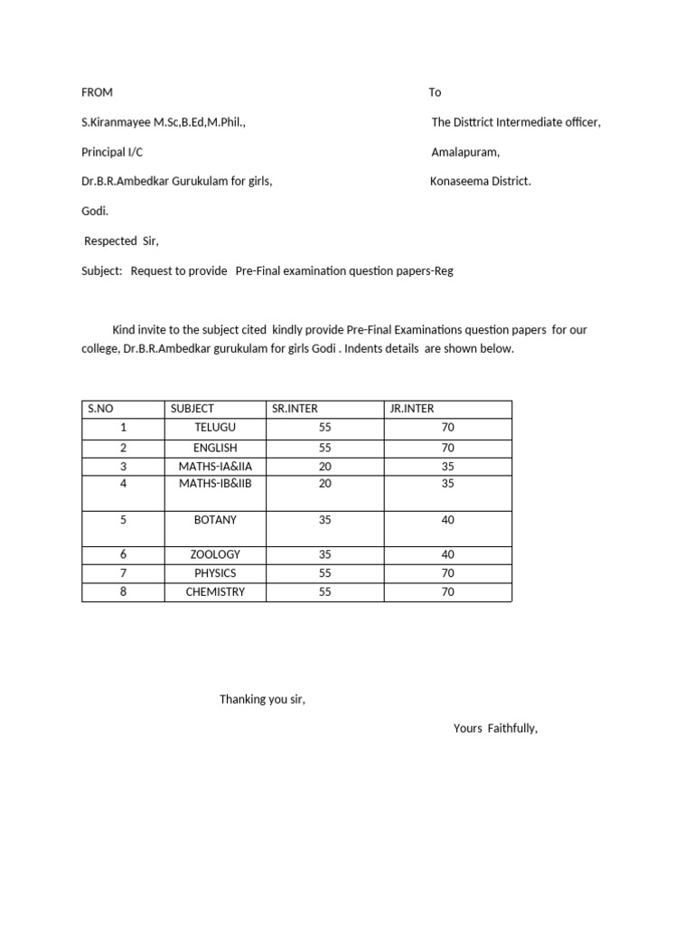 Indent For Papers | PDF