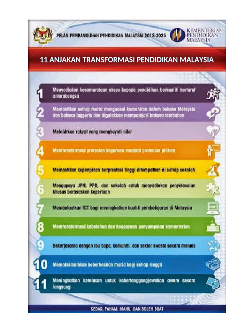 11 Anjakan Trasformasi Pendidikan Malaysia | PDF