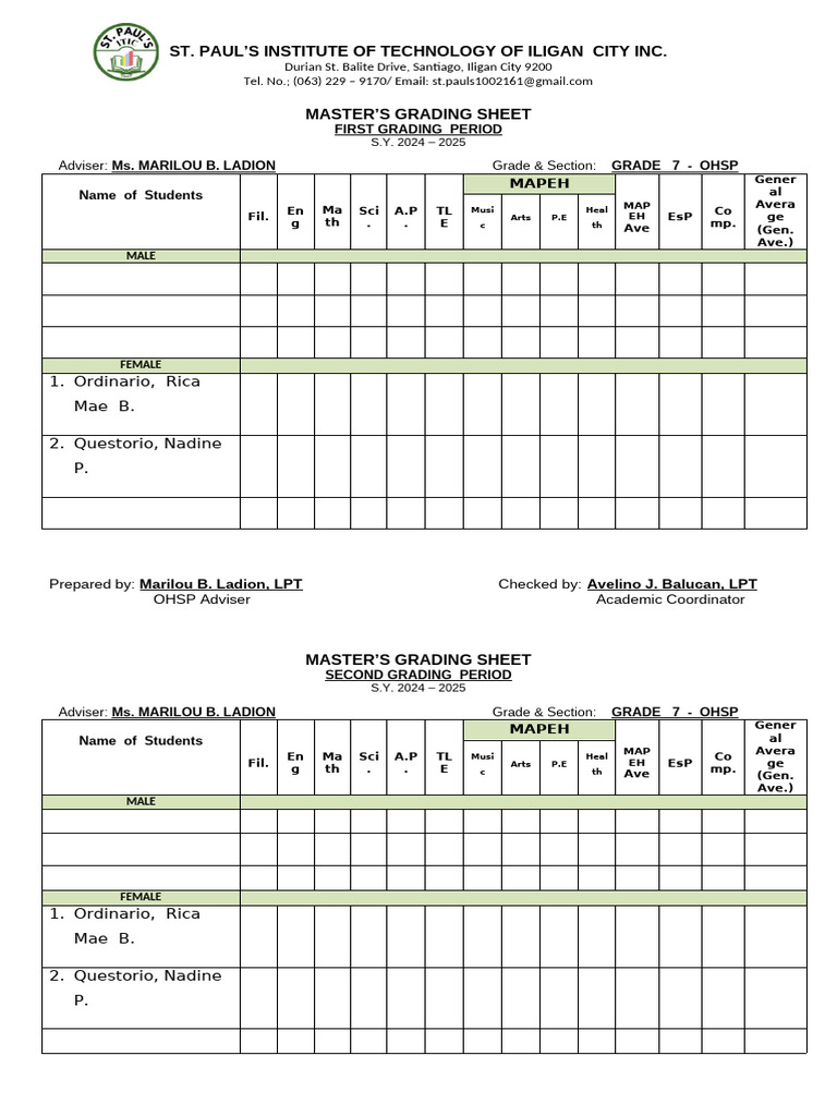 Ohsp SP Masters Grading Sheet 2024 | PDF