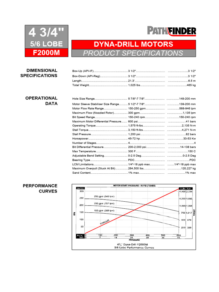 4 (1) .75M Master Specification Sheet | PDF