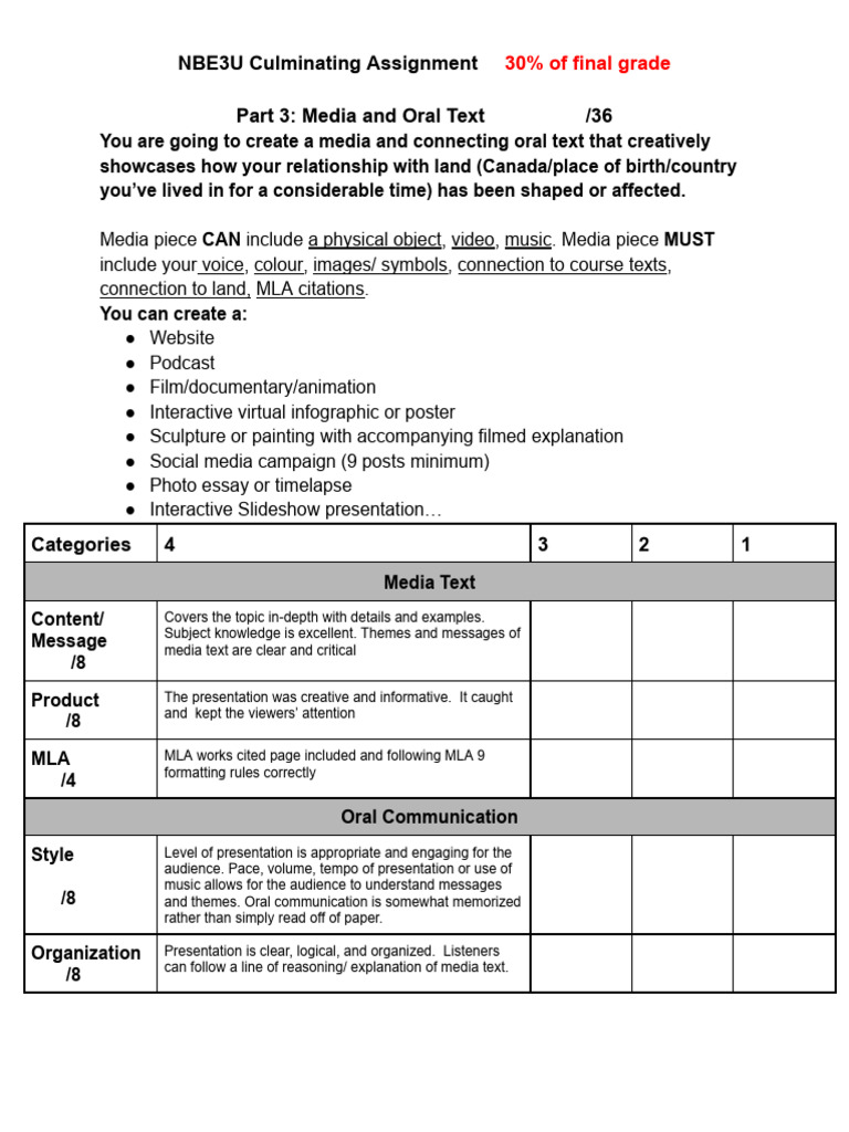 NBE3U Culminating PART 3 | PDF
