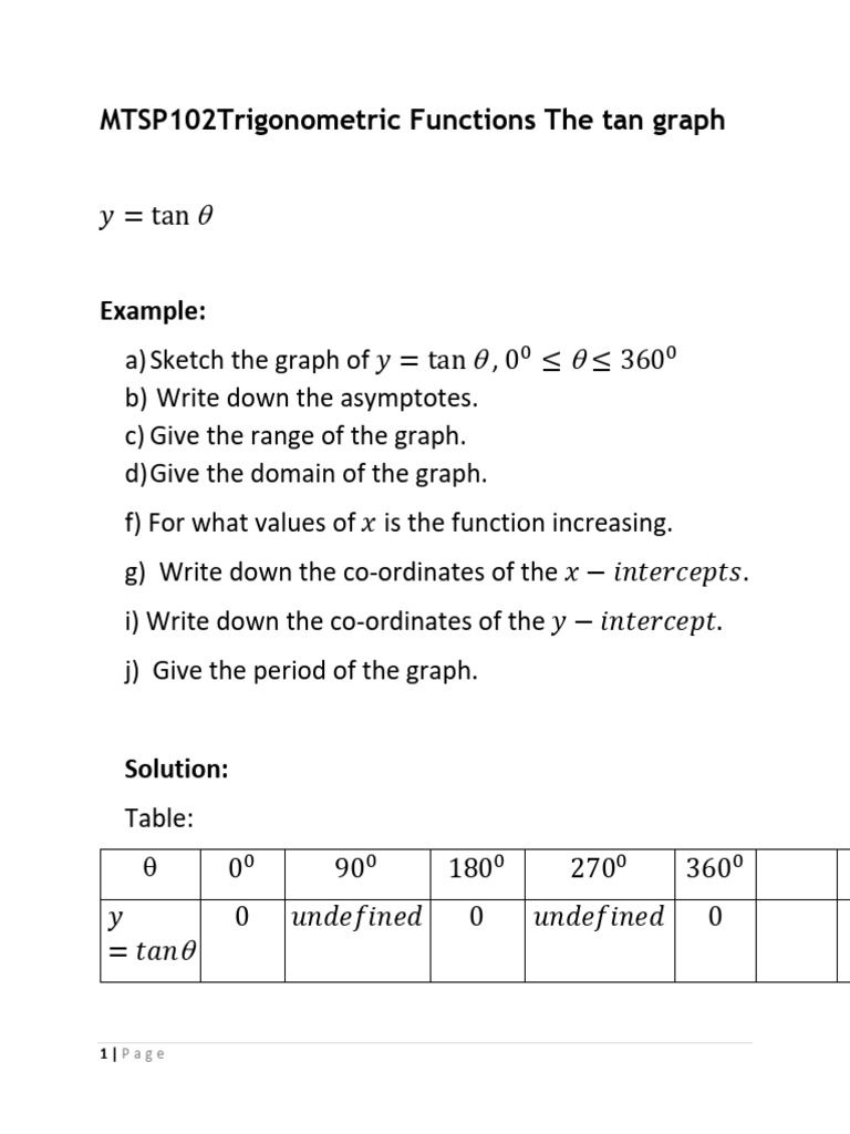 Trigonometric Functions Tan Graph | PDF | Mathematical Logic ...