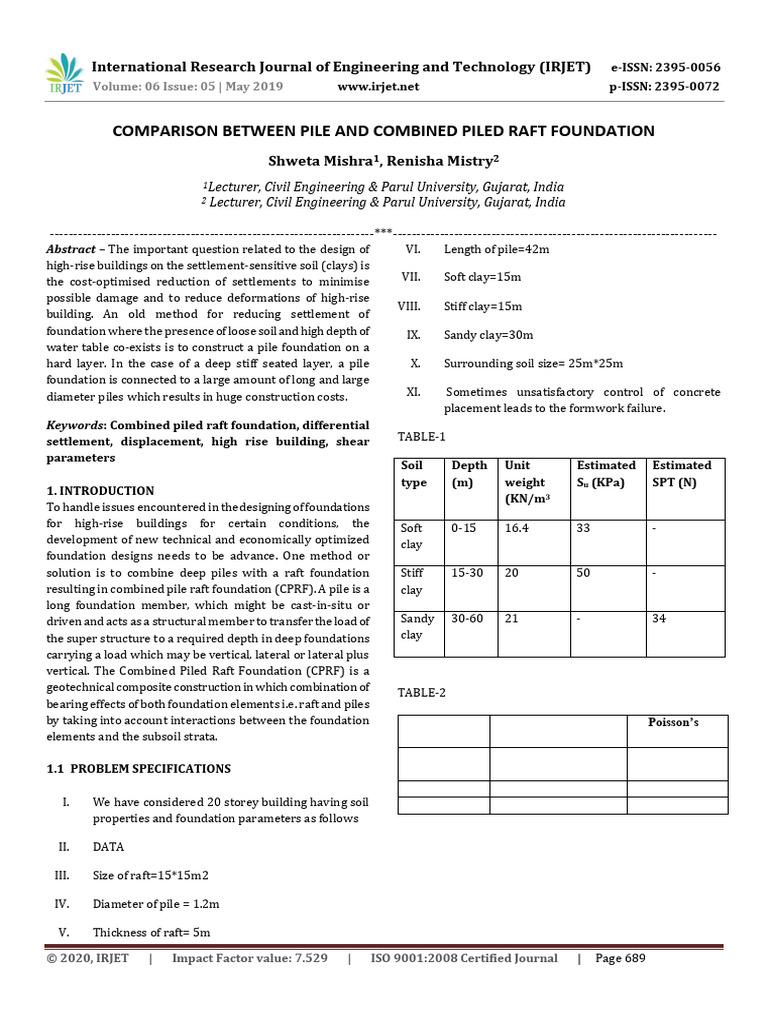 IRJET-V7I6125 | PDF | Deep Foundation | Foundation (Engineering)
