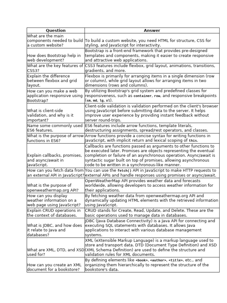 VIVA- SKILL Development | PDF | Xml | World Wide Web