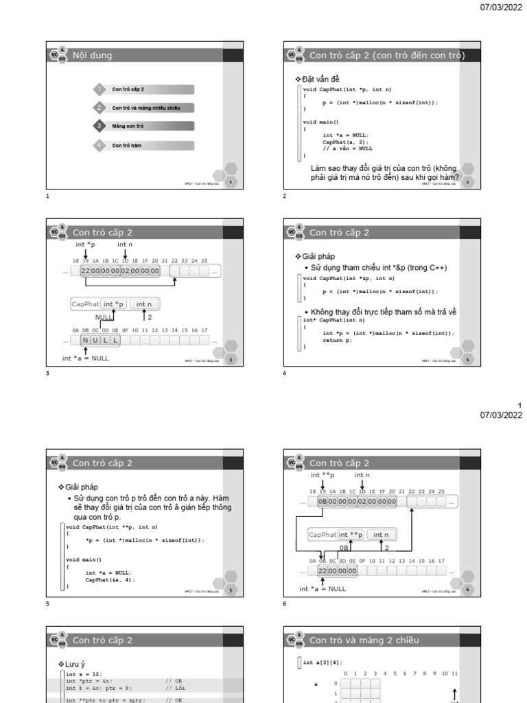 KTLT_C05_3_ConTroNangCao | PDF