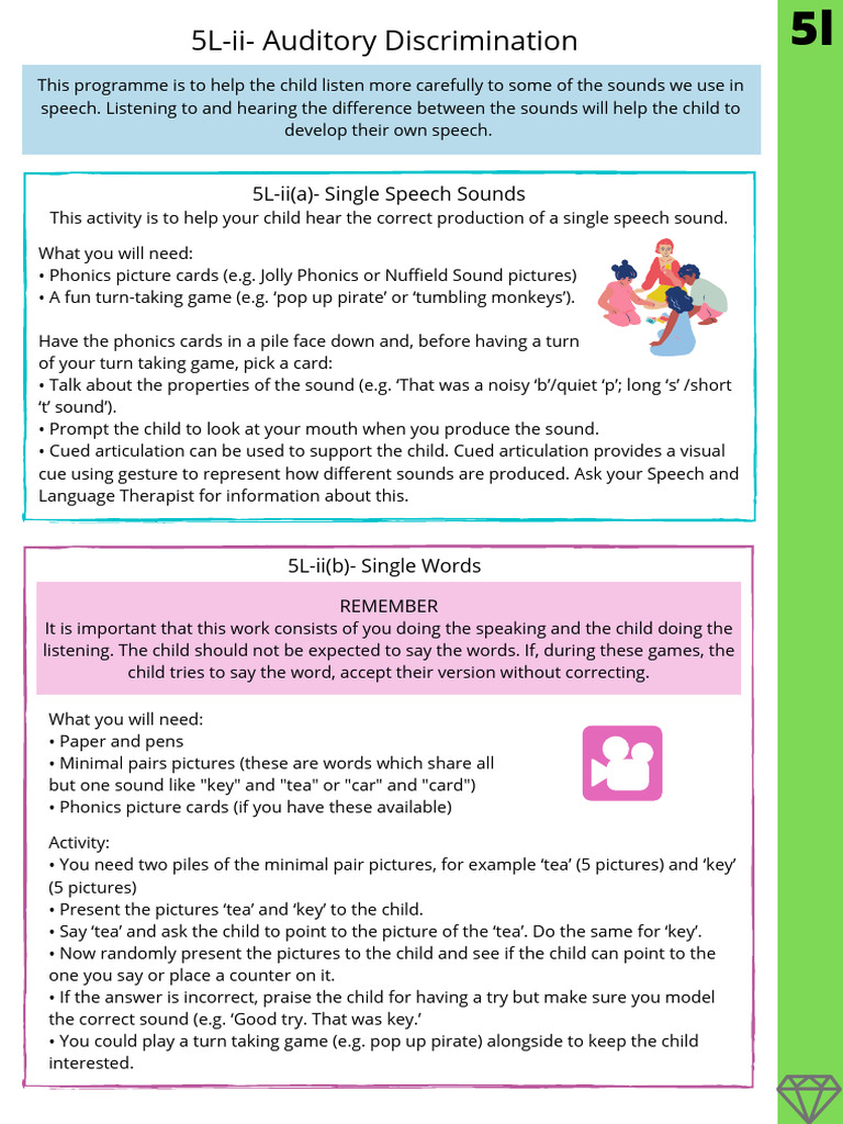 Schools Therapy Resource Pack (247 To 406) | PDF | Perception | Senses