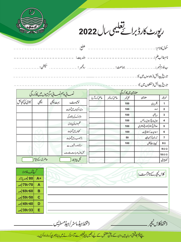 Result Report Card For SBA 2022 | PDF