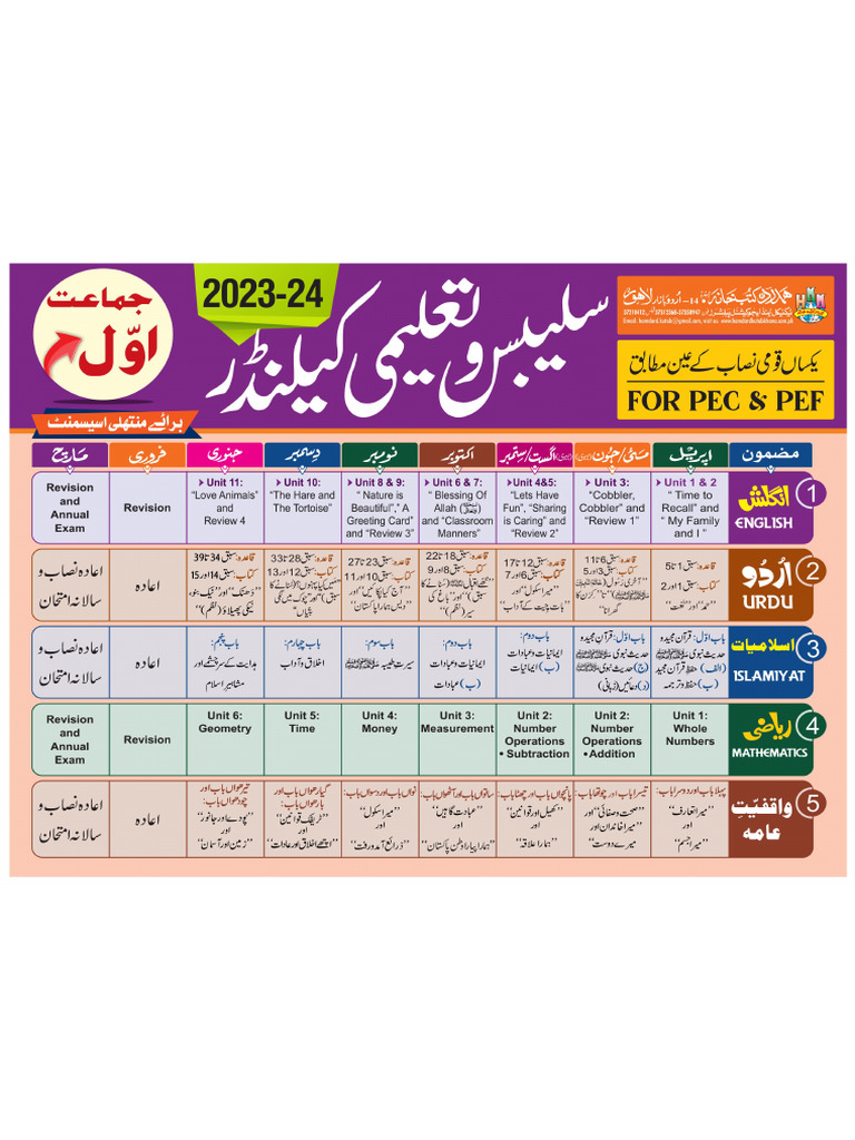 Taleemi Calenders 1-8 Class. | PDF