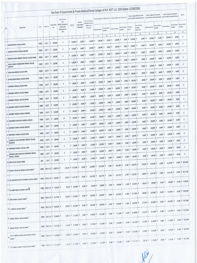 Fee chart_rotated_22 (2) | PDF