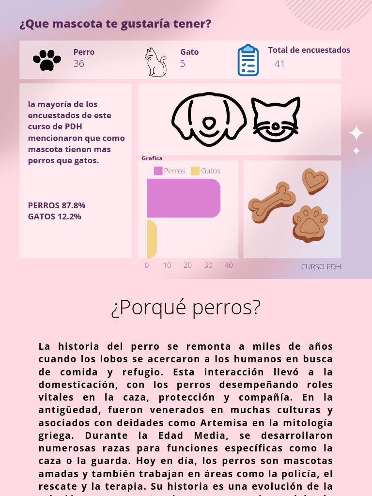 Historia y Rol de los Perros | PDF