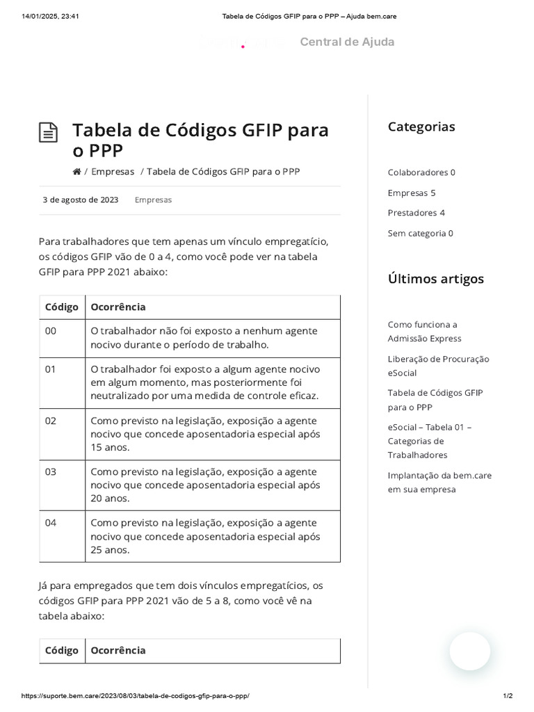 Tabela de Códigos GFIP para o PPP - Ajuda Bem - Care | PDF