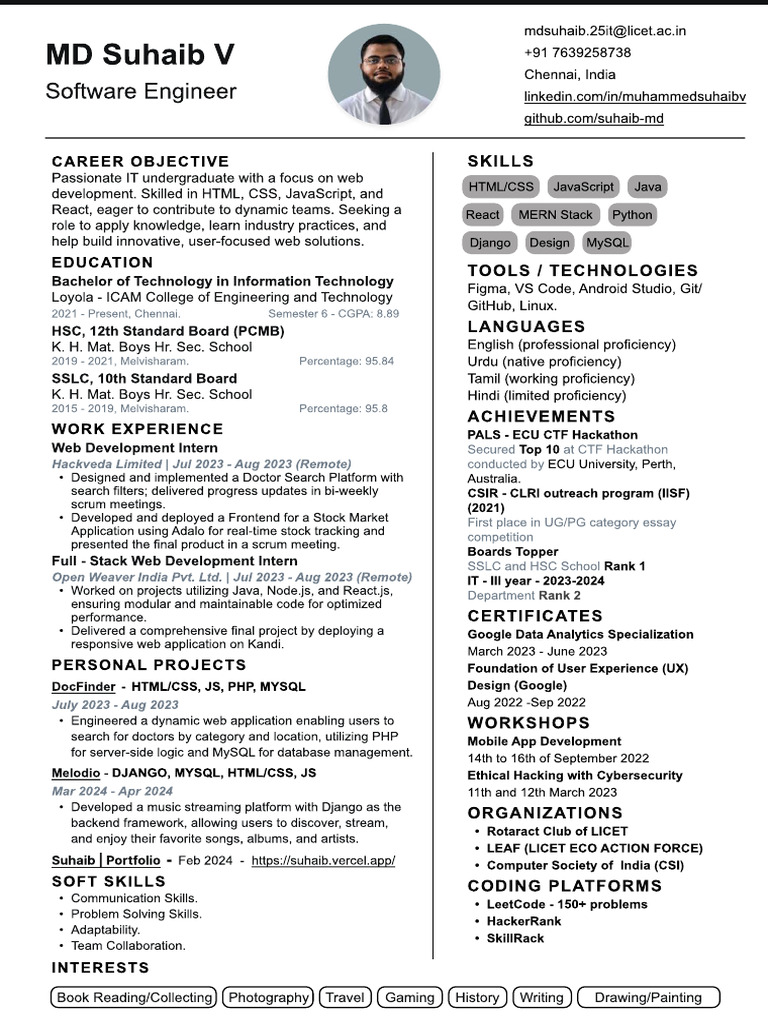 Suhaib Resume | PDF | Web Development | Systems Architecture