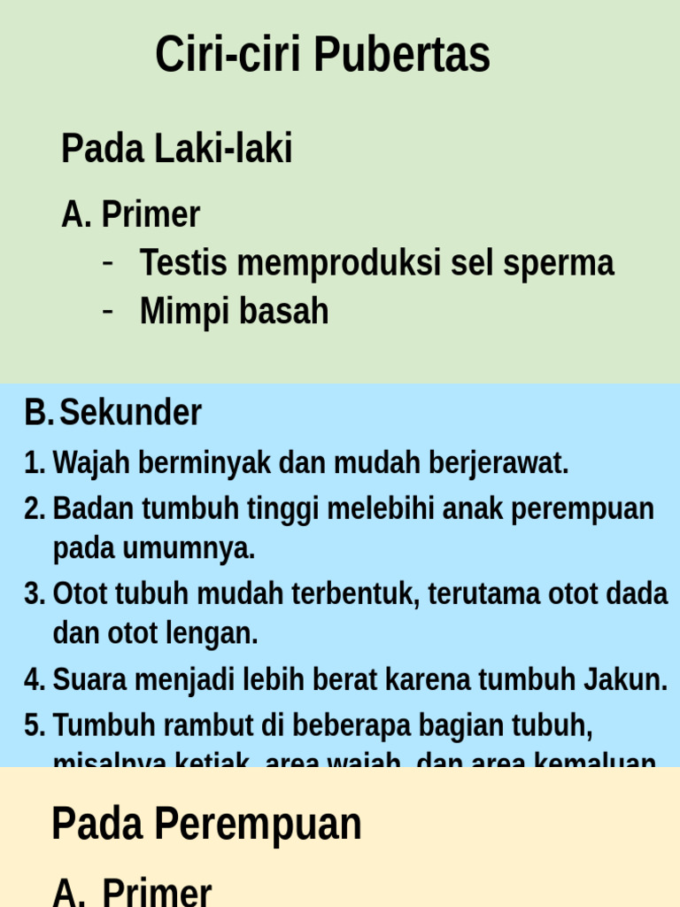 Ciri-ciri Pubertas | PDF