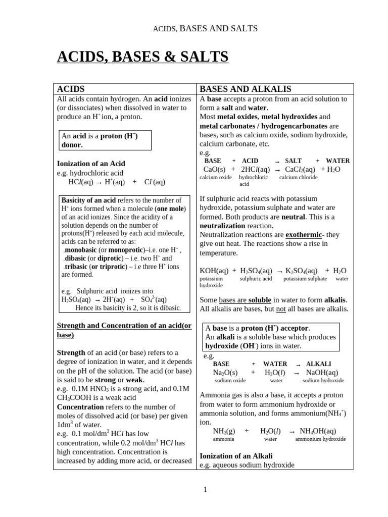ACIDS NOTES-LSD | PDF | Acid | Salt (Chemistry)
