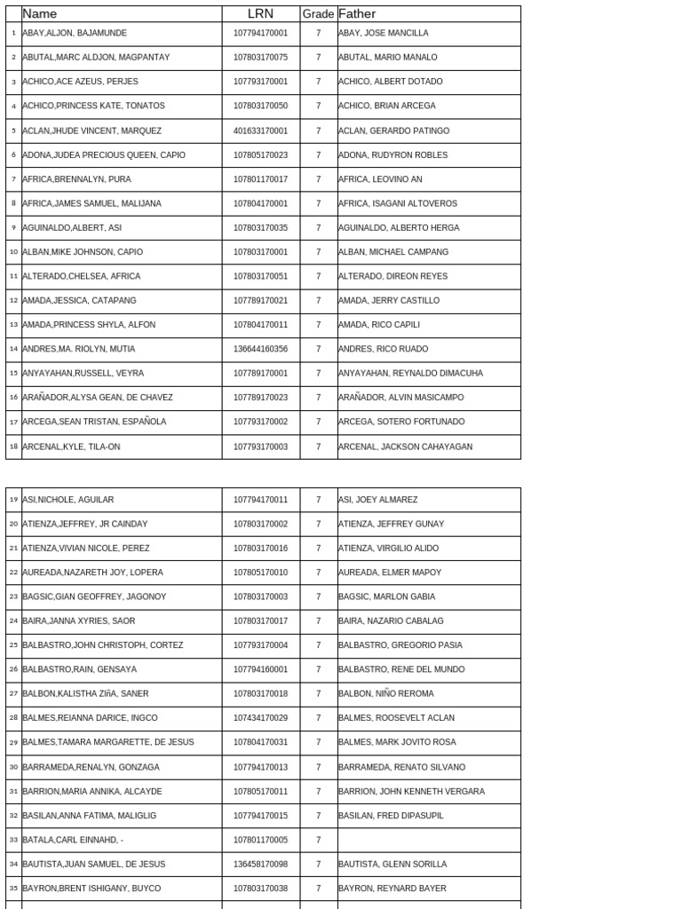 MAHANADIONG-NHS | PDF
