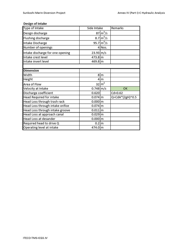 Hydraulic Design From Intake To HRT | PDF | Discharge (Hydrology ...