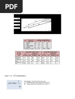 Cara Menghitung KDB, KLB, KDH, dan GSB | PDF