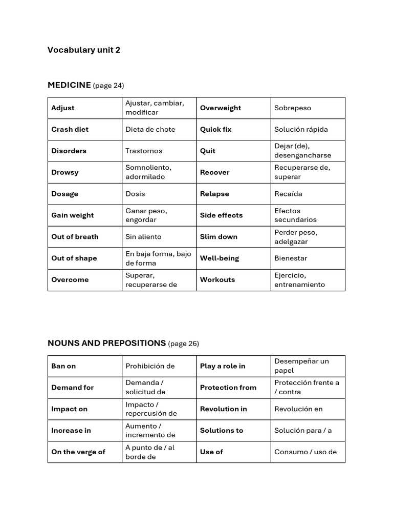 Vocabulary UNIT 2 | PDF