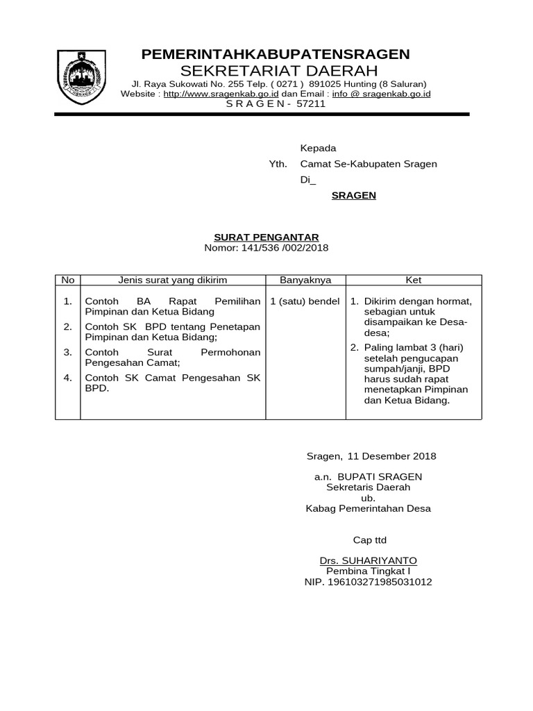 Penetapan Pimpinan BPD Sragen | PDF