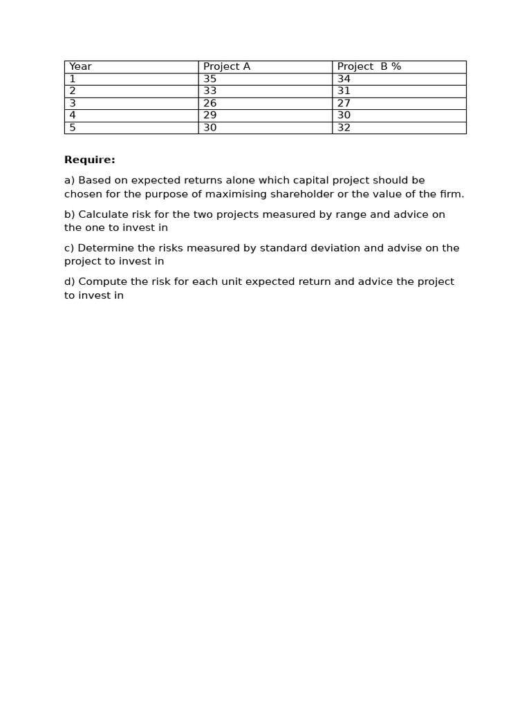 Expected Return Assignment | PDF