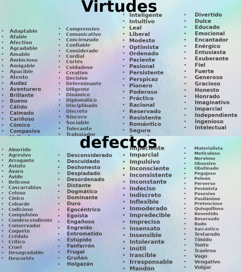 Lista de Virtudes y Defectos-Lunes 25 Nov | PDF