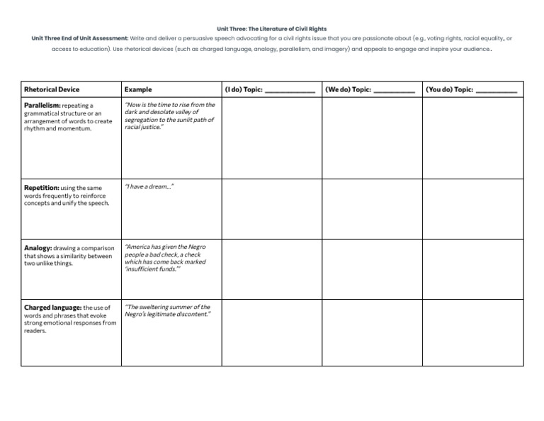 Live Modeling - Rhetorical Devices | PDF