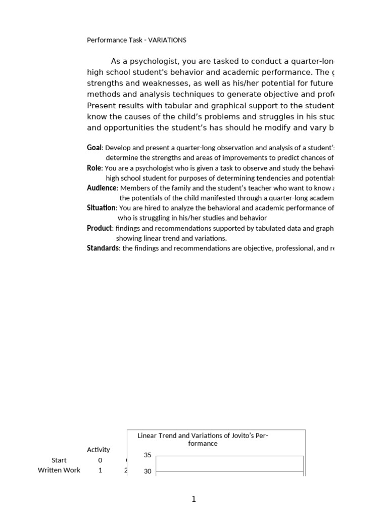 Performance-Task-Linear-Trend-and-Variations (2) | PDF | Cognitive ...