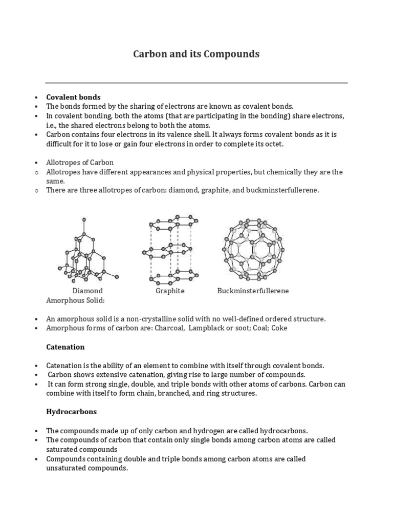 Class - 10 Science Revision Notes Chapter - 4 Carbon and Its Compounds ...