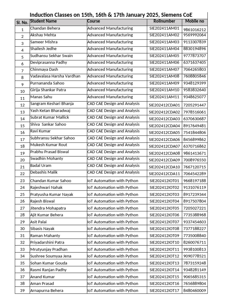 Induction Classes For AM, CAD-CAE & IOT-P | PDF