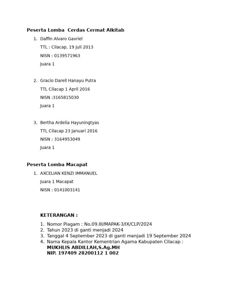 Peserta Lomba Mapak 2024 | PDF